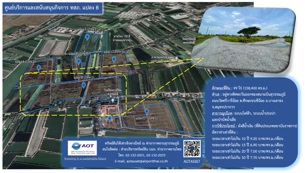 ท่าอากาศยานสุวรรณภูมิ - BKK - AOT ASSET